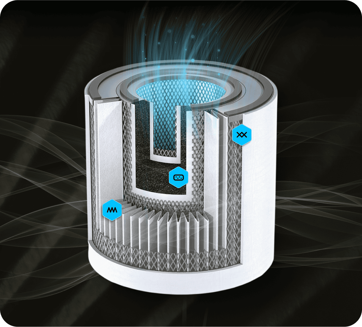 HEPA filter air purifiers explained: 5 proven benefits