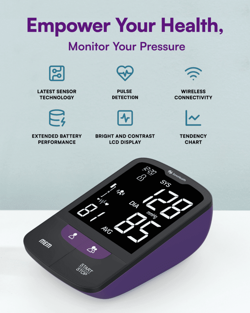 BPMAX – FDA Cleared - Smart Blood Pressure Monitor with Talking Voice ...